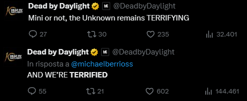 BREAKING: Dead by Daylight Has Started Teasing Art the Clown Ahead of a ...